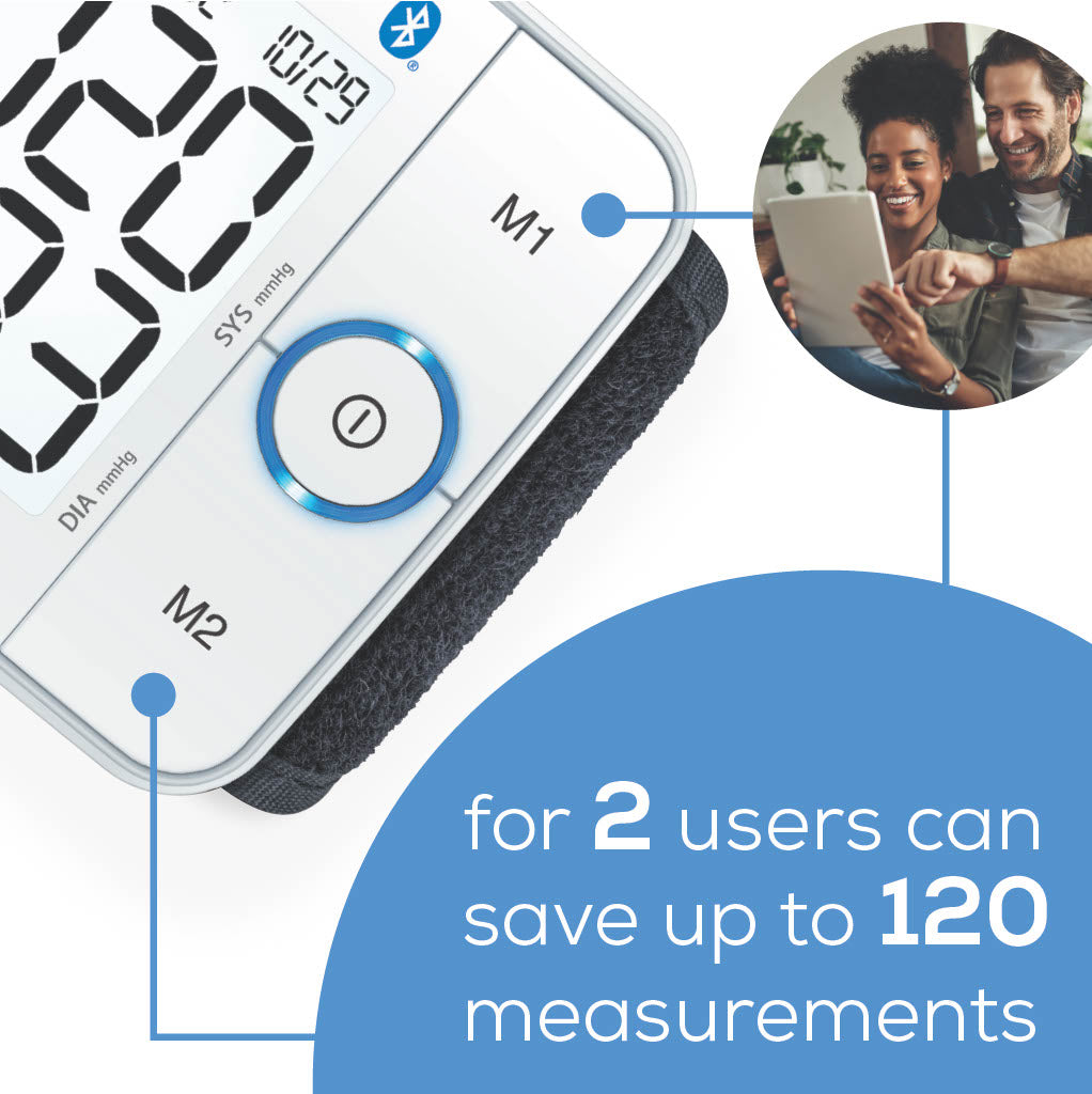 Best Bluetooth Wrist Blood Pressure Monitor Premium 800W — Beurer