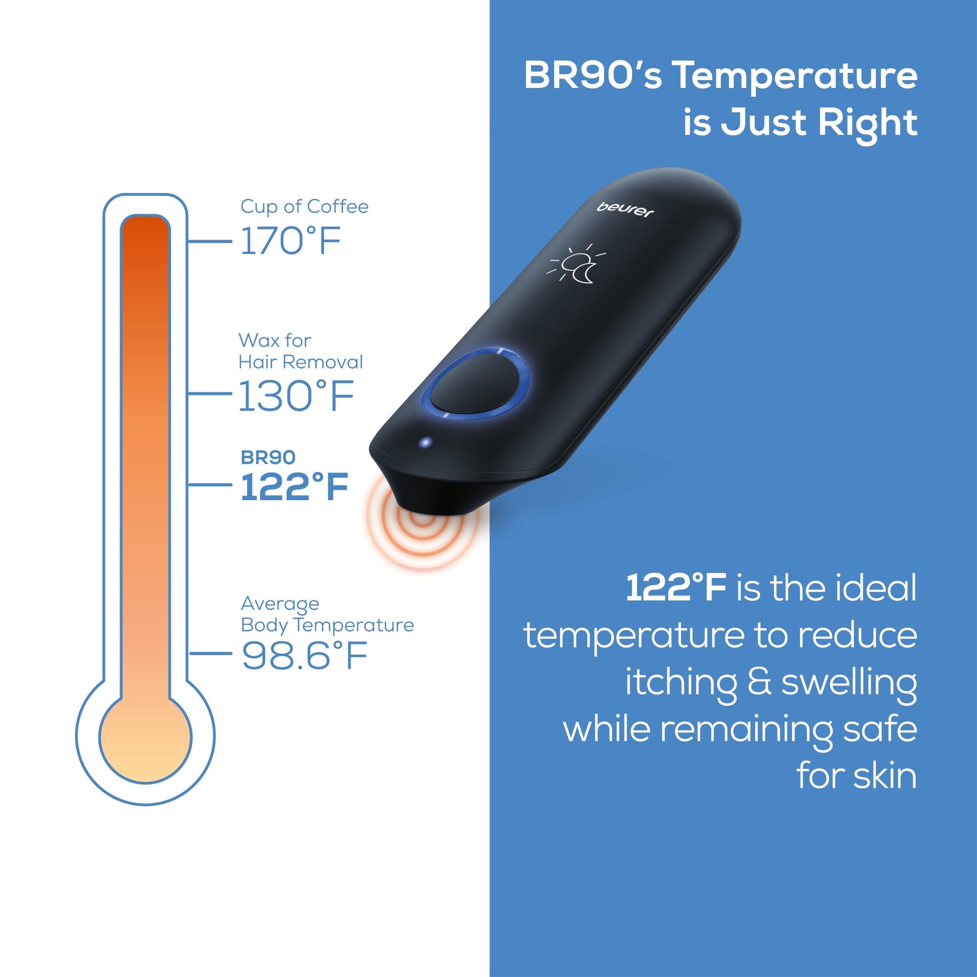 Best Insect Bite Healer BR90 for Sale| Beurer