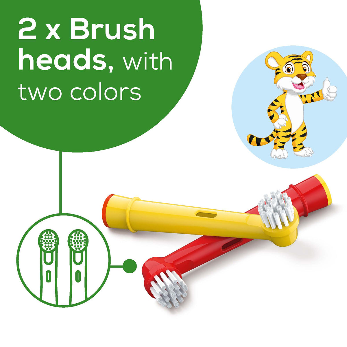 Theo the Tiger Toothbrush Heads, TB10T BH – Beurer North America