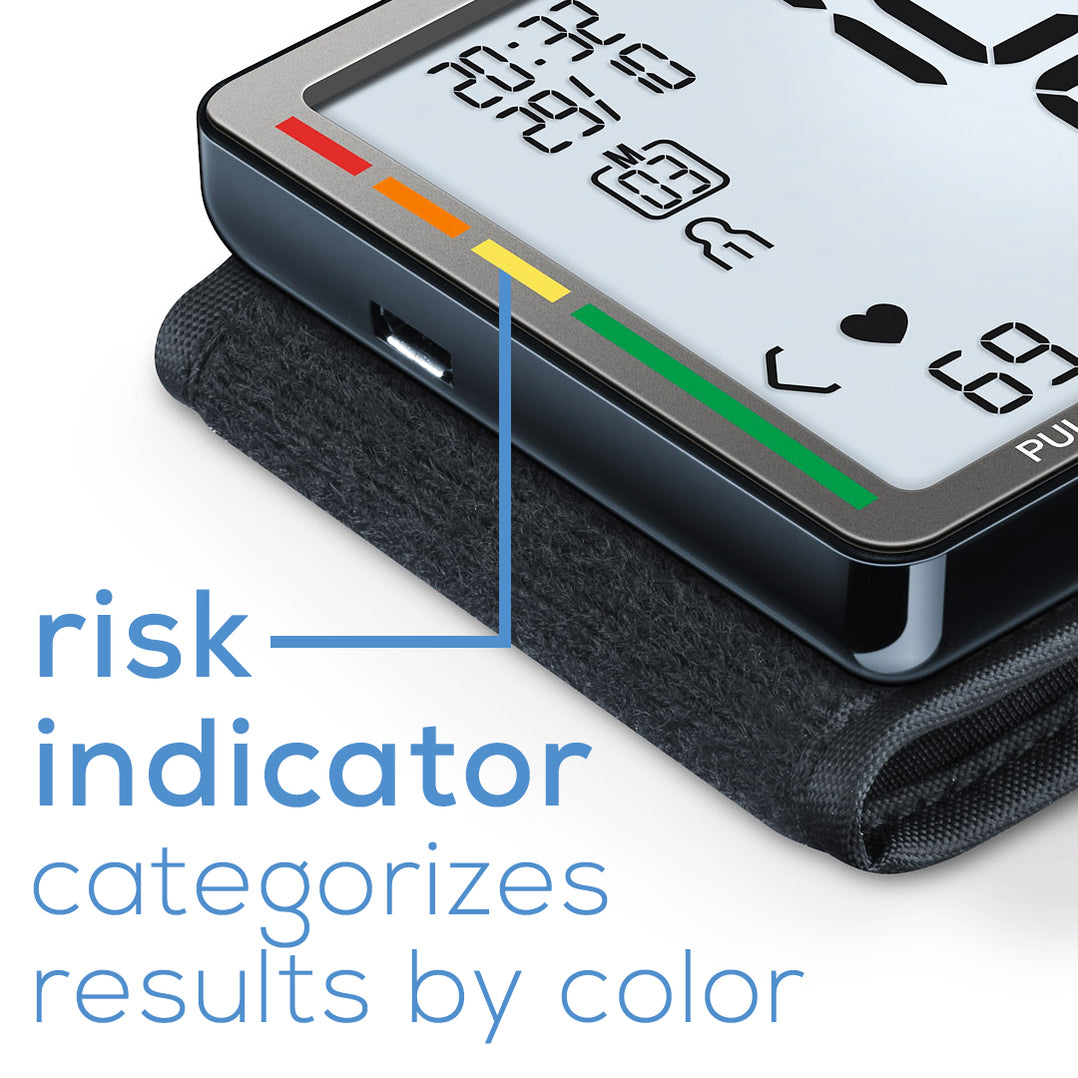 Best Digital & Automatic Wrist Blood Pressure Monitor BC81 — Beurer